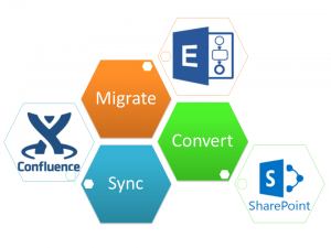 CaseAgile – Business Process Management and Enterprise Architecture ...