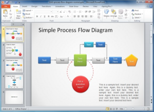 CaseAgile – Business Process Management and Enterprise Architecture ...