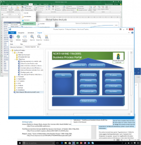 CaseAgile – Business Process Management and Enterprise Architecture ...